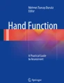 Hand Function: A Practical Guide to Assessment | SpringerLink