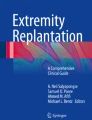 Evidence-based postoperative replantation protocols | European Journal ...