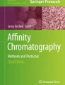 Immobilized metal ion affinity chromatography: a review on its ...