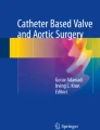 Percutaneous Transcatheter Balloon Mitral Commissurotomy | SpringerLink