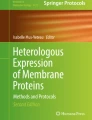 Using the Flp-In™ T-Rex™ System to Regulate GPCR Expression | SpringerLink