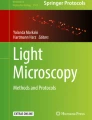 Handbook of Biological Confocal Microscopy | SpringerLink