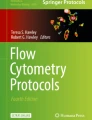 Flow cytometry based-FRET: basics, novel developments and future ...