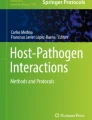 Host-Pathogen Interactions: Methods and Protocols | SpringerLink
