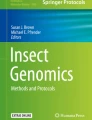 Comparative Evolutionary Genomics in Insects | SpringerLink