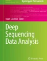 High Throughput Screening: Methods and Protocols | SpringerLink