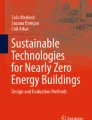 Building Physics: From physical principles to international standards ...