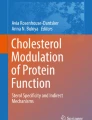 Mass Spectrometry Imaging of Cholesterol and Oxysterols | SpringerLink