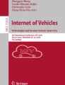 Exploring the dynamics of dynamic ride-sharing: insights from a ...