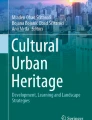 Introduction to Space Syntax in Urban Studies | SpringerLink