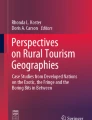 How was rural tourism developed in China? Examining the impact of China ...