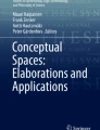 Compositionality and Concepts in Linguistics and Psychology | SpringerLink