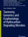 Physiology and Biochemistry of the Methane-Producing Archaea | SpringerLink