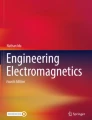 Advanced Electromagnetic Theory | Springer Nature Link