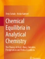 Solvent Extraction | Springer Nature Link (formerly SpringerLink)