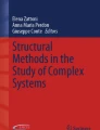 A Mathematical Modeling Approach from Nonlinear Dynamics to Complex ...
