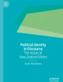 Language, Identity, Politics | Springer Nature Link