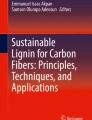 Handbook of Lignin | SpringerLink