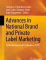 National brands versus store brands: retailer fight against national ...