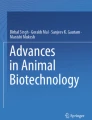 Insect Gut Microbiota as a Reservoir of Industrially Relevant Enzymes ...