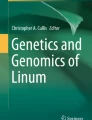 Arabidopsis thaliana Floral Dip Transformation Method | Springer Nature ...