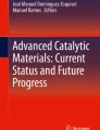 Springer Handbook of Advanced Catalyst Characterization | SpringerLink