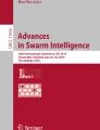 Stability Analysis of the Standard PSO | Springer Nature Link (formerly ...