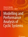 Static Optimal Scheduling for Synchronous Data Flow Graphs with Model Checking | SpringerLink