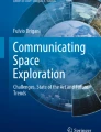 Introduction to Space Science | SpringerLink