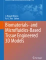 Microphysiological systems for realizing microenvironment that mimics ...