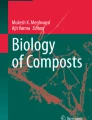 Composting Process Monitoring and Maturity Prediction by Spectroscopic Measurement and PLS ...