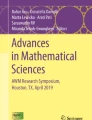 Calculus of Variations on Thin Prestressed Films: Asymptotic Methods in Elasticity | SpringerLink