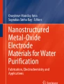 Metal oxide nanomaterial-modified ion-selective electrodes for ...