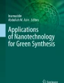 Fundamental and Principles of Green Synthesis | SpringerLink