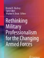 Military Identity and Identity Within the Military | SpringerLink