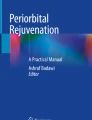 Anatomy of the Periorbital Region | SpringerLink