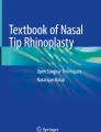 Nasal Tip Plasty: Suture Techniques and Cartilage Grafts | Springer ...