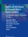 Minimally invasive cardiac surgery coronary artery bypass grafting ...