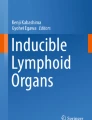 Bronchus-associated lymphoid tissue: a review of its development and ...