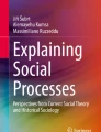 Social Systems Theory | Springer Nature Link