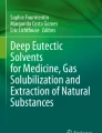 Deep Eutectic Solvents: History, Properties, and Prospects ...