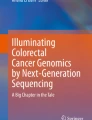 Molecular characterization of colorectal cancer (CRC) using next ...