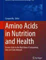 Rumen-Protected Amino Acids for Ruminants | SpringerLink