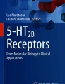 5-HT4 Receptors in the Brain and Periphery | SpringerLink