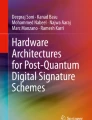 An Efficient Hardware Implementation of Crystal-Dilithium on FPGA | SpringerLink