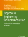 Valuable Compounds Produced by Microalgae | SpringerLink