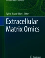 Cell-Extracellular Matrix Adhesion Assay | SpringerLink
