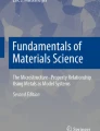 Diffusion in Solids: Fundamentals, Methods, Materials, Diffusion-Controlled Processes | Springer ...