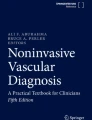 Coding and Reimbursement for Vascular Lab Testing | SpringerLink