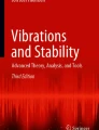 Basic Concepts of Vibration | Springer Nature Link